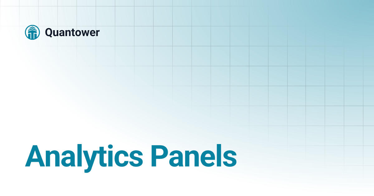 Analytics Panels | Quantower