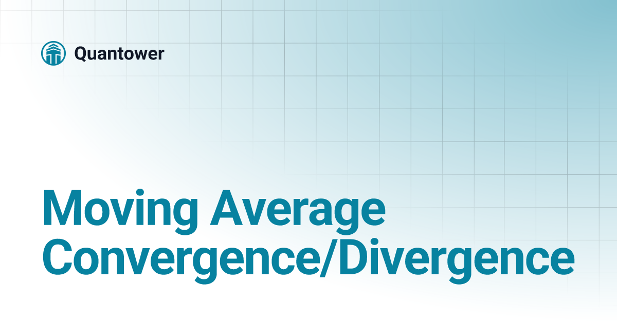 Moving Average Convergence/Divergence | Quantower