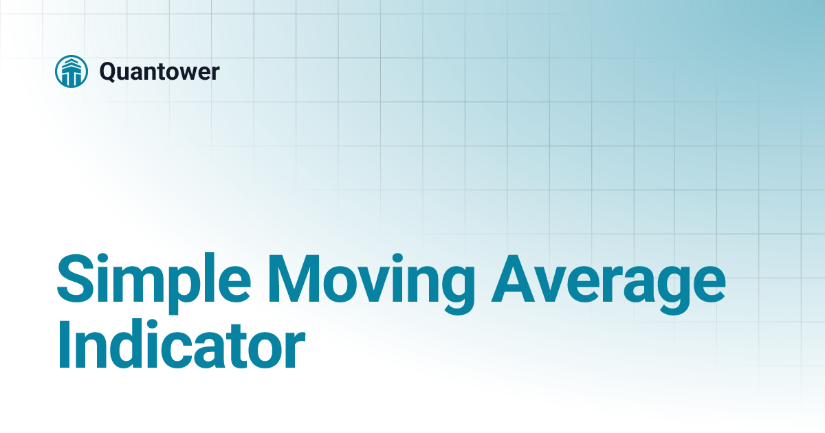 Simple Moving Average Indicator | Quantower