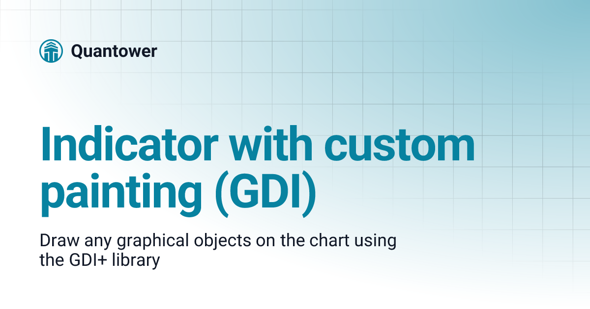 Indicator with custom painting (GDI) | Quantower