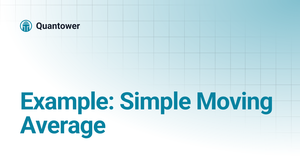 Example: Simple Moving Average | Quantower