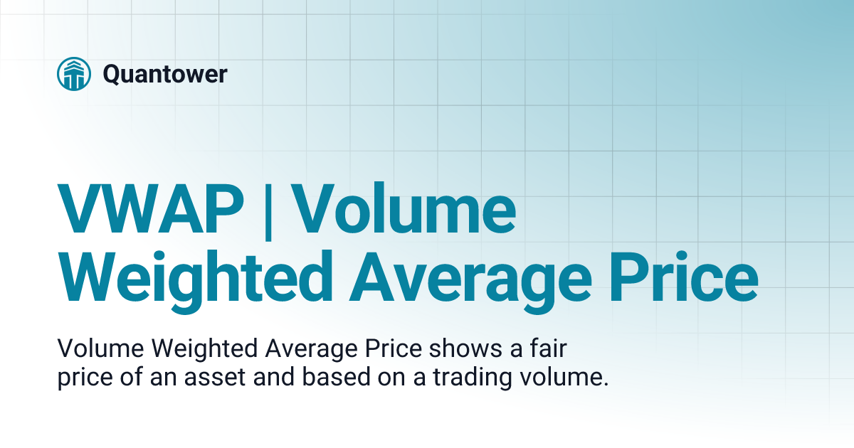 VWAP | Volume Weighted Average Price | Quantower