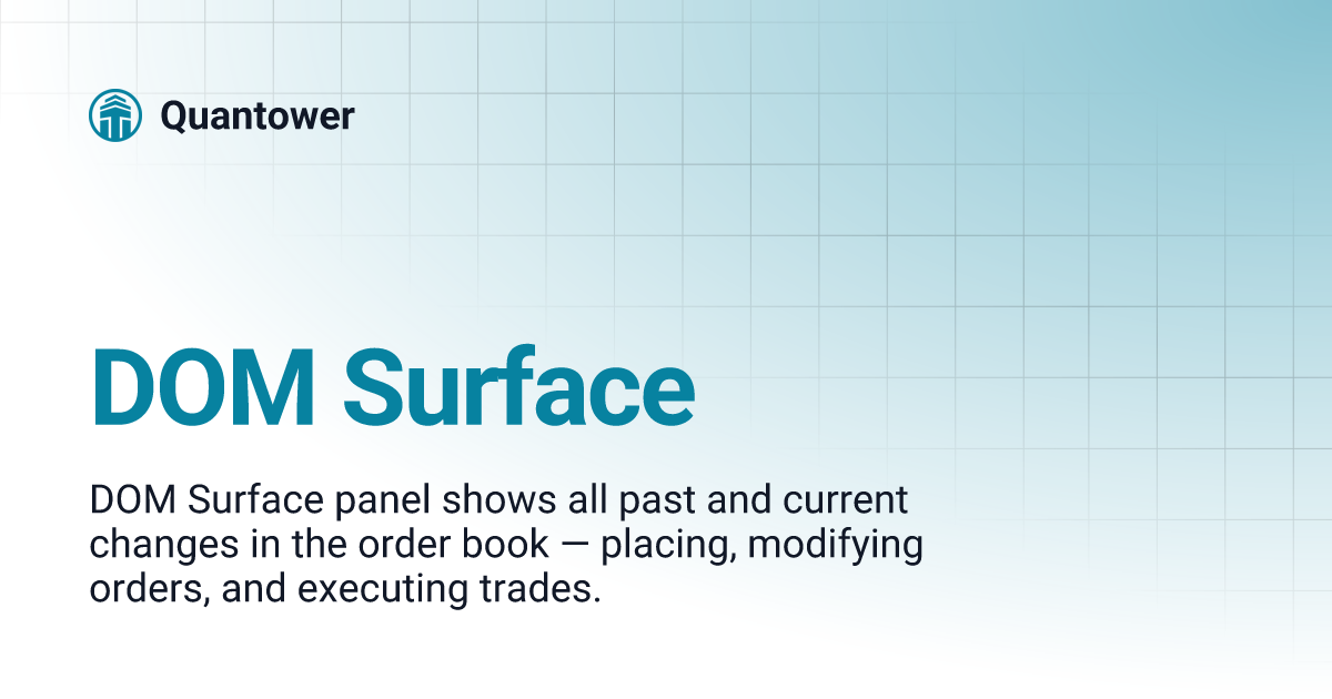 DOM Surface | Quantower