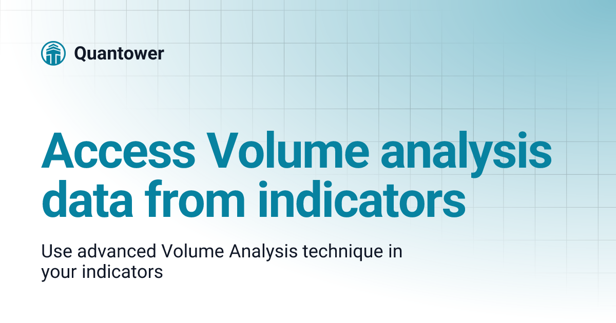Access Volume analysis data from indicators | Quantower