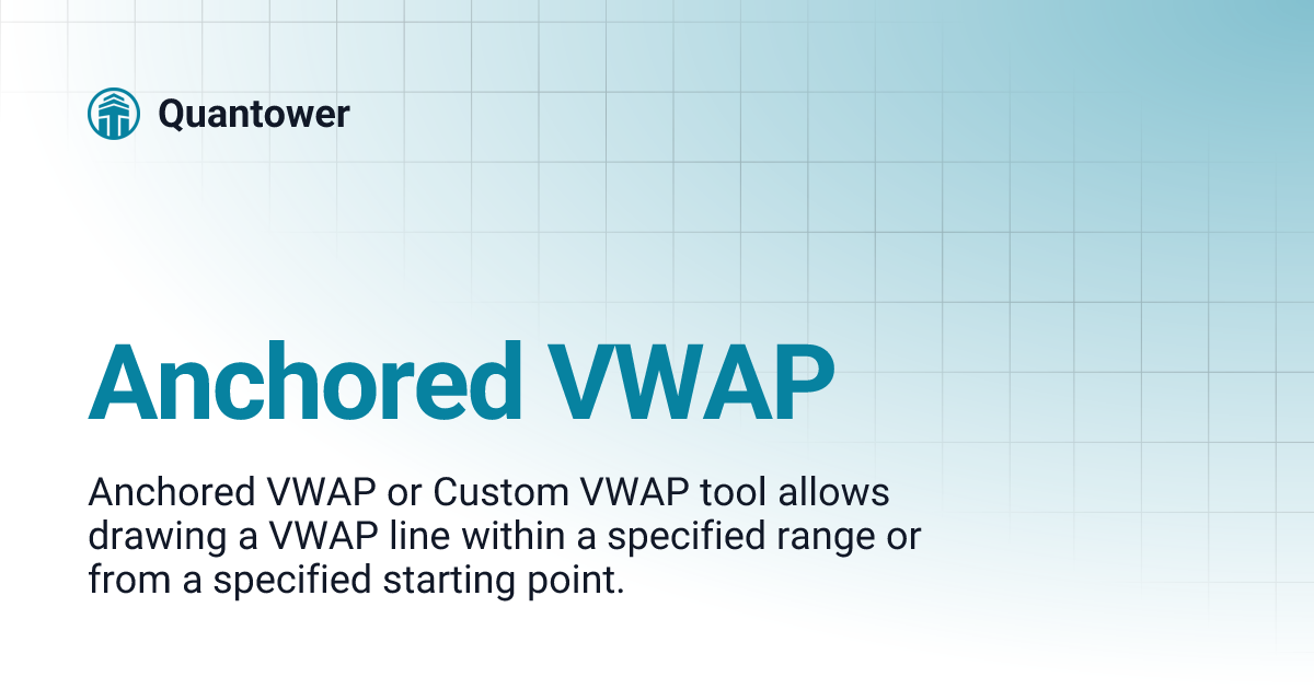 Anchored VWAP | Quantower