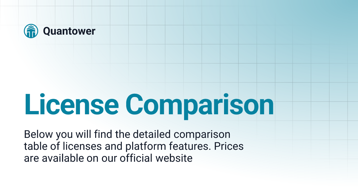 License Comparison | Quantower