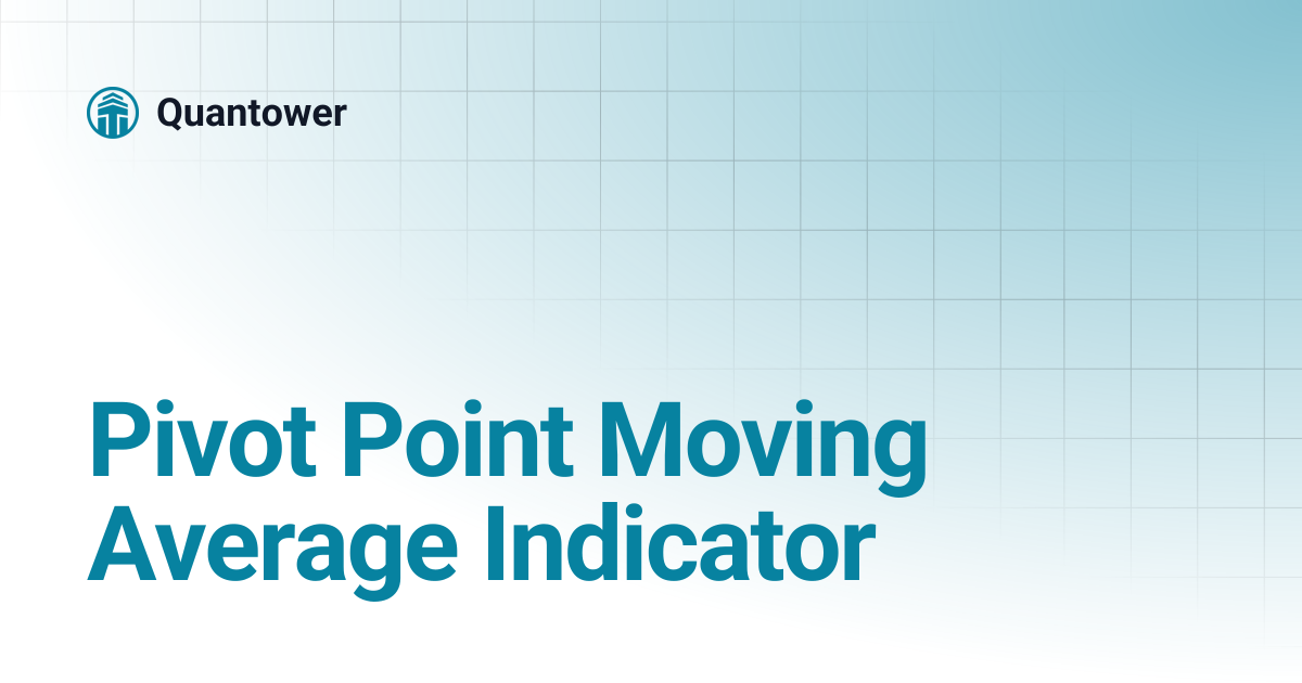 Pivot Point Moving Average Indicator | Quantower