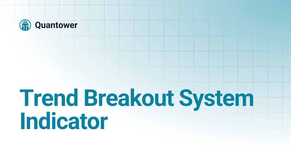 Trend Breakout System Indicator | Quantower
