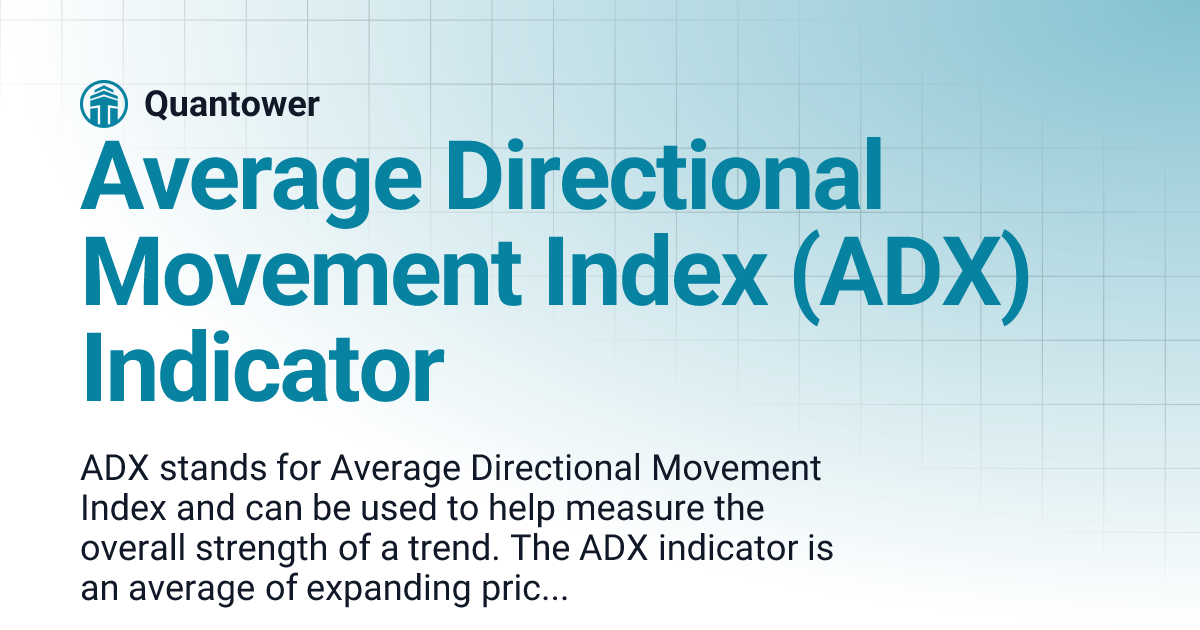 Average Directional Movement Index (ADX) Indicator | Quantower