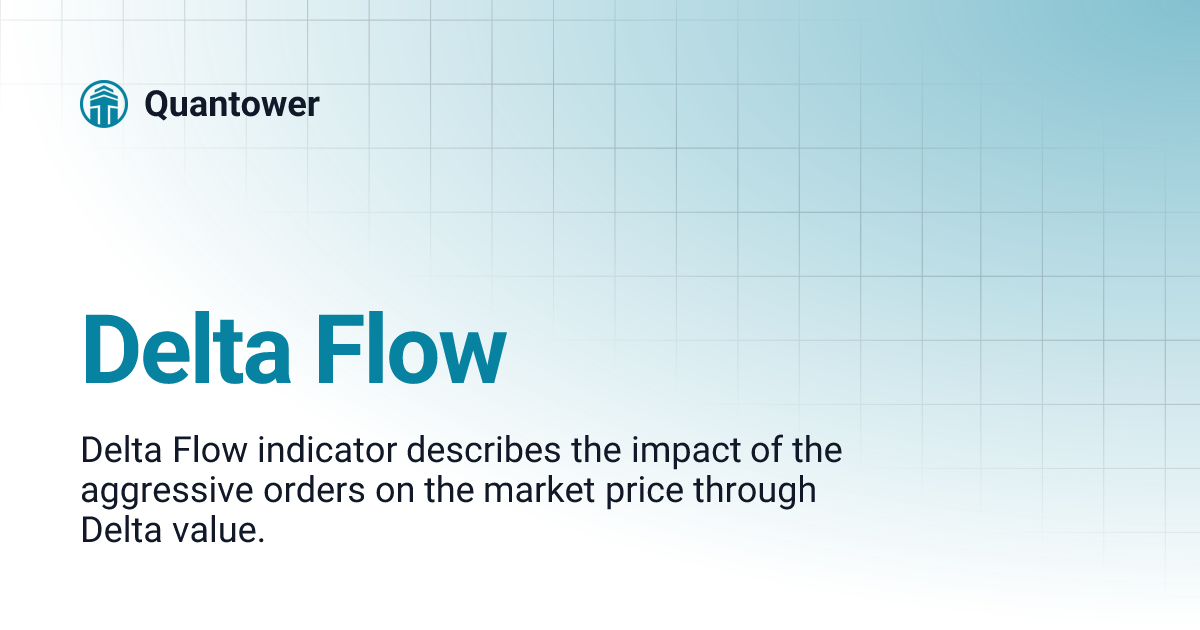 Delta Flow | Quantower