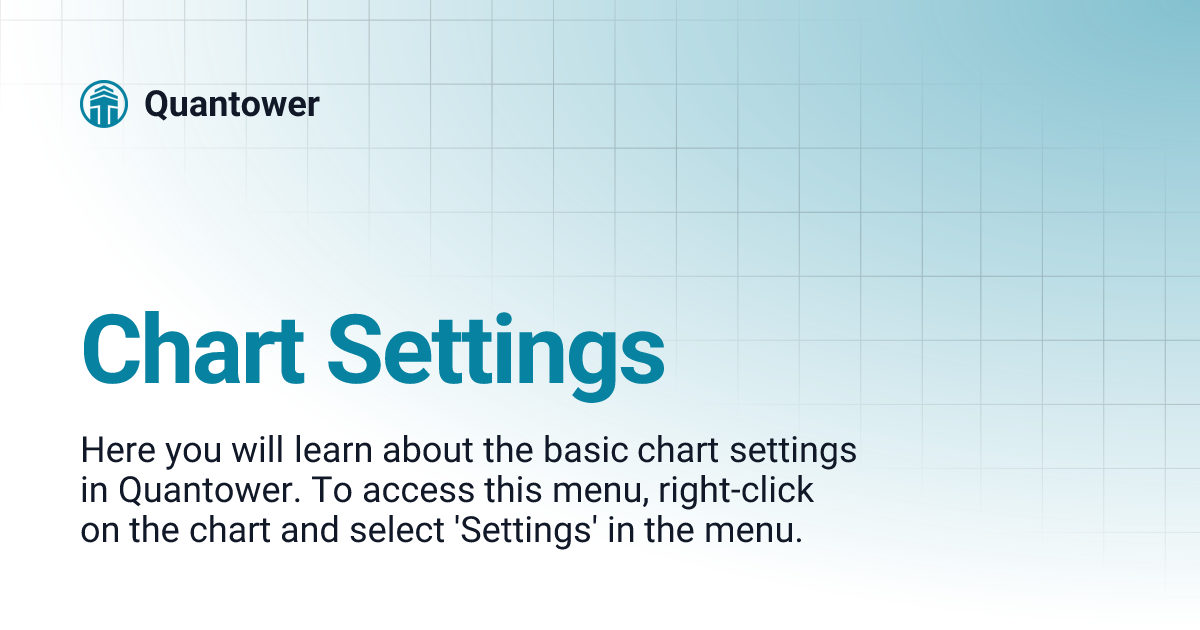 Chart Settings | Quantower