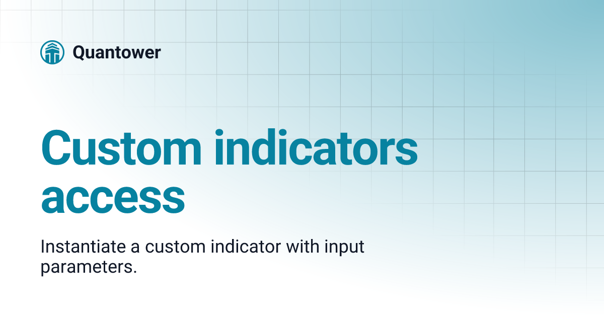 Custom indicators access | Quantower