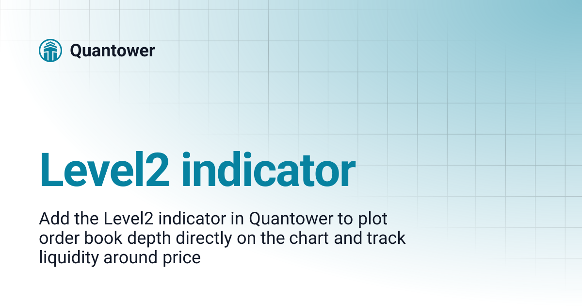 Level2 indicator | Quantower
