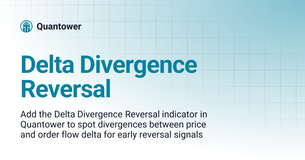 Delta Divergence Reversal | Quantower