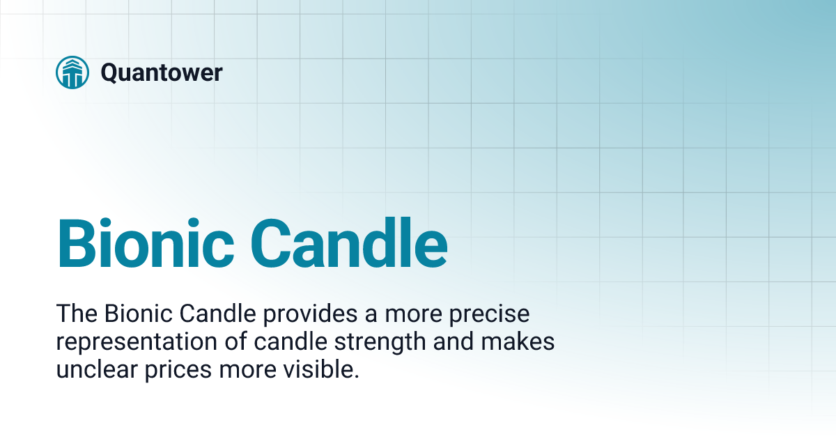 Bionic Candle | Quantower
