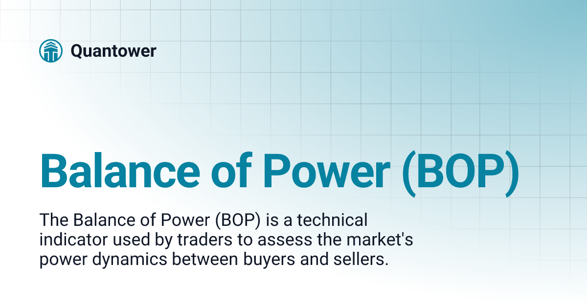 Balance of Power (BOP) | Quantower
