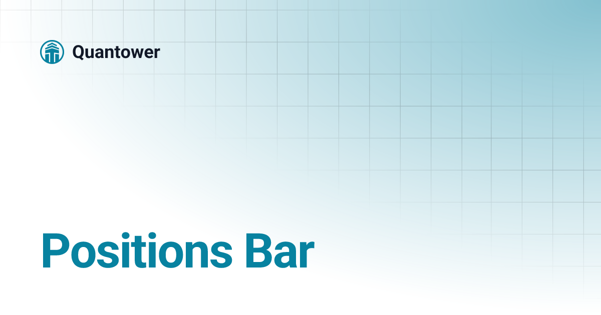 Positions Bar | Quantower