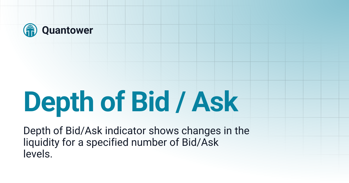 Depth of Bid / Ask | Quantower